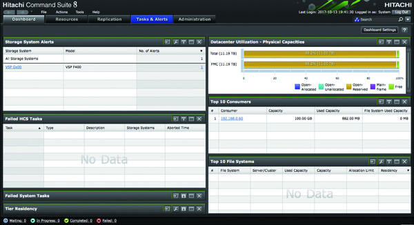 彈性模組架構兼具SAN與NAS，Hitachi可搭專屬Flash儲存模組 | iThome